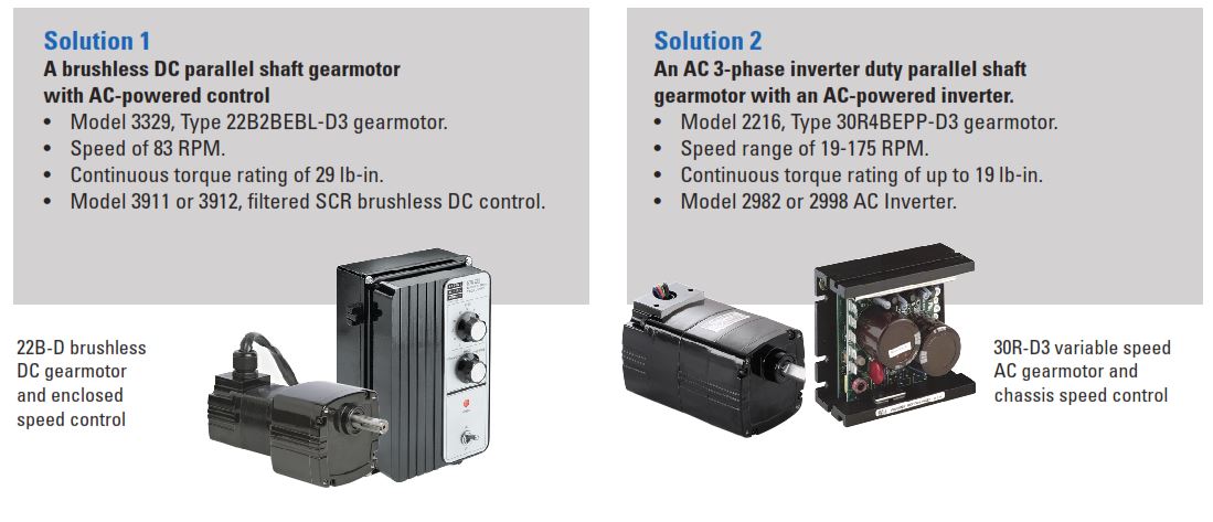 How to Select and Size Gearmotors for Conveyor Applications - Bodine ...
