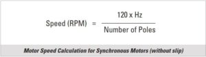 What is a Synchronous AC Motor? Hysteresis- and Reluctance-Type Designs ...