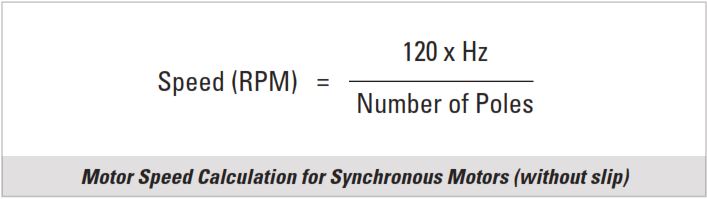 What is a Synchronous AC Motor? Hysteresis- and Reluctance-Type Designs ...